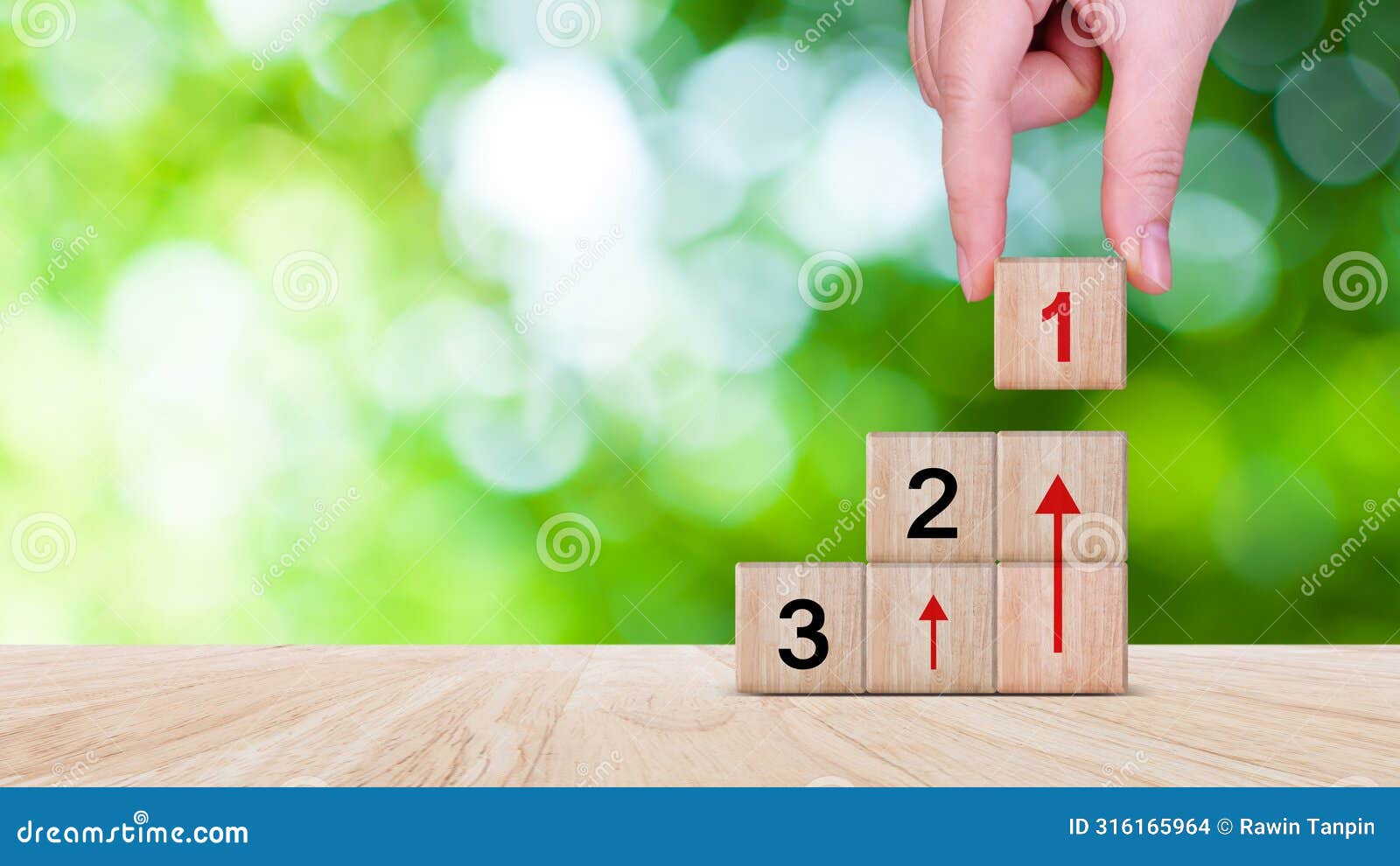 Task Priority and Management Concept, the Order of Priority in Any ...