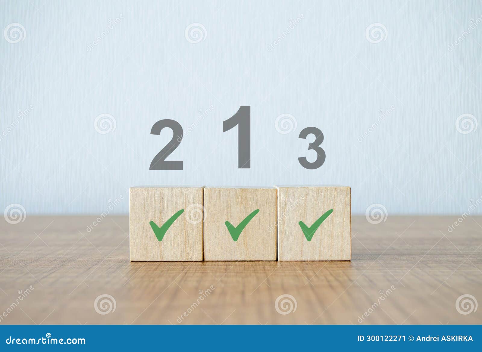 Task Priority and Management Concept. the Order of Priority in Any ...