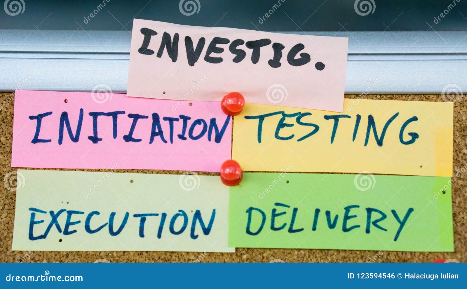 Project Development Phases Written on Post-it Notes To Inspire the Team ...