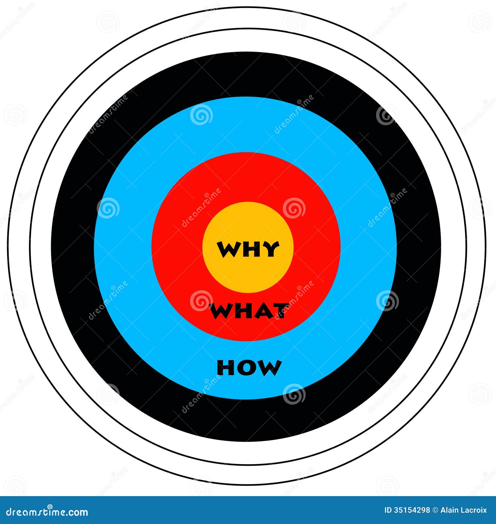 Task target stock illustration. Illustration of business - 35154298