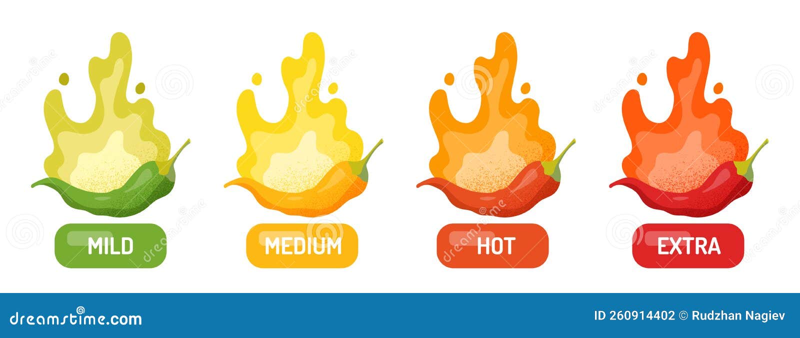 Taste scale indicators set stock vector. Illustration of menu - 260914402