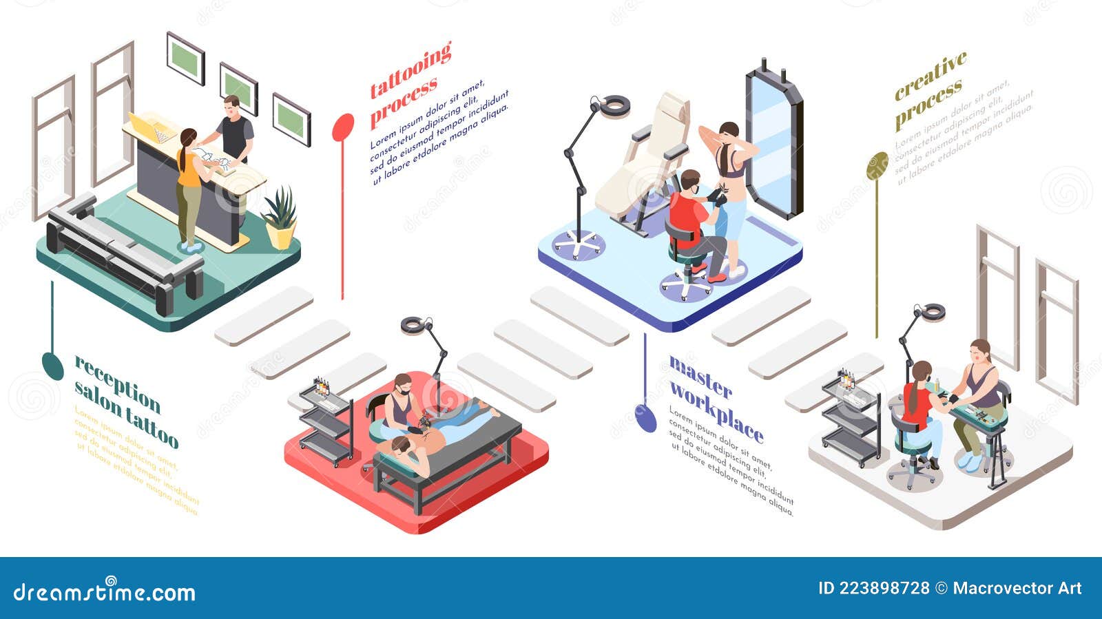 Tattoo Studio Isometric Flowchart Stock Vector - Illustration of beauty ...
