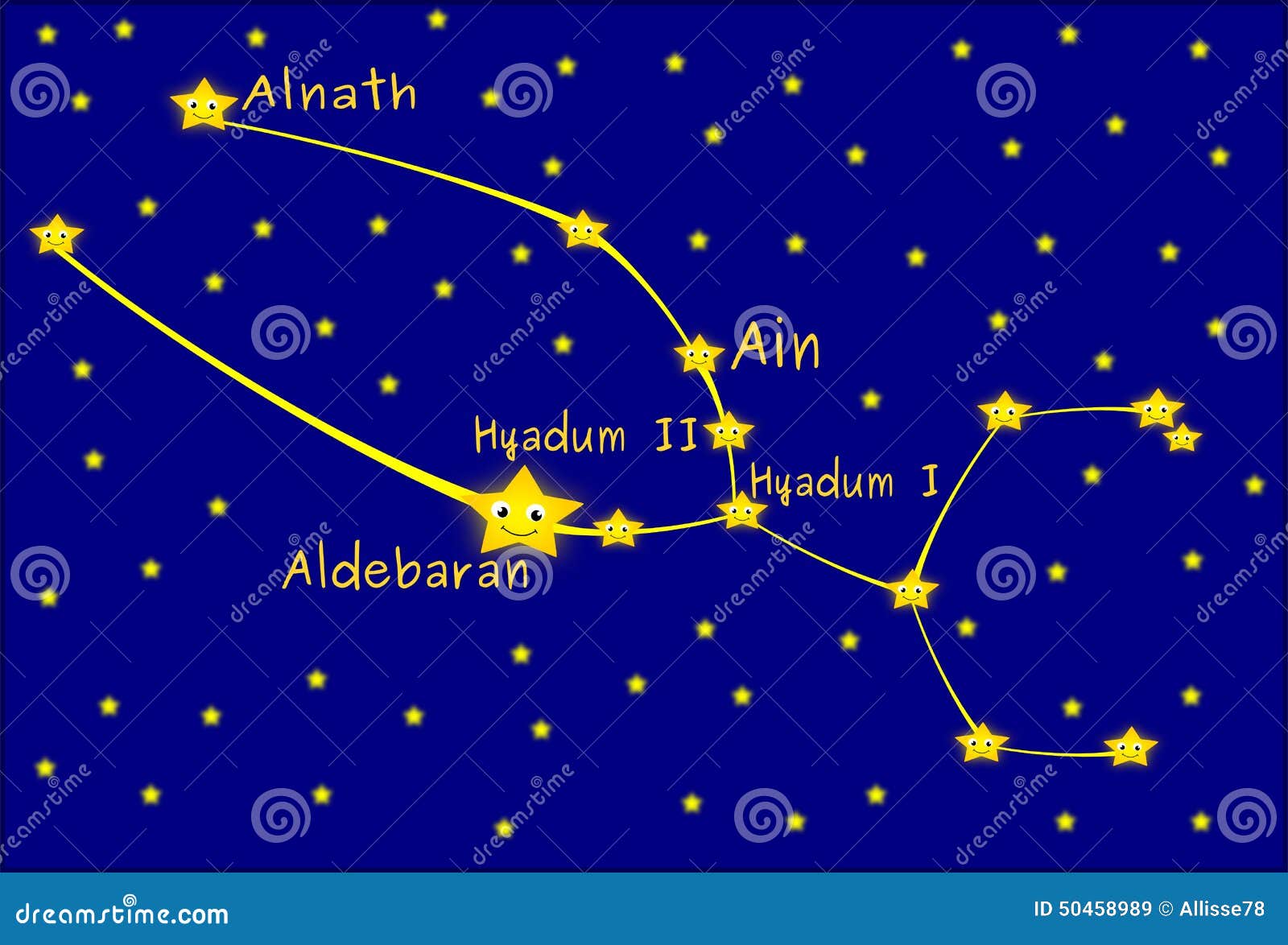 Taurus Constellation In Kate Wotherspoon Style: A Stunning Starry Night ...
