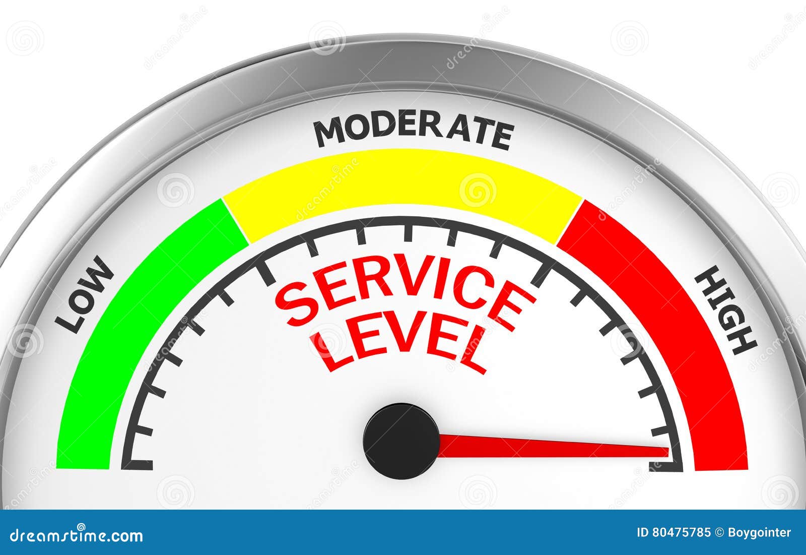 Taux de disponibilité illustration stock. Illustration du client - 80475785