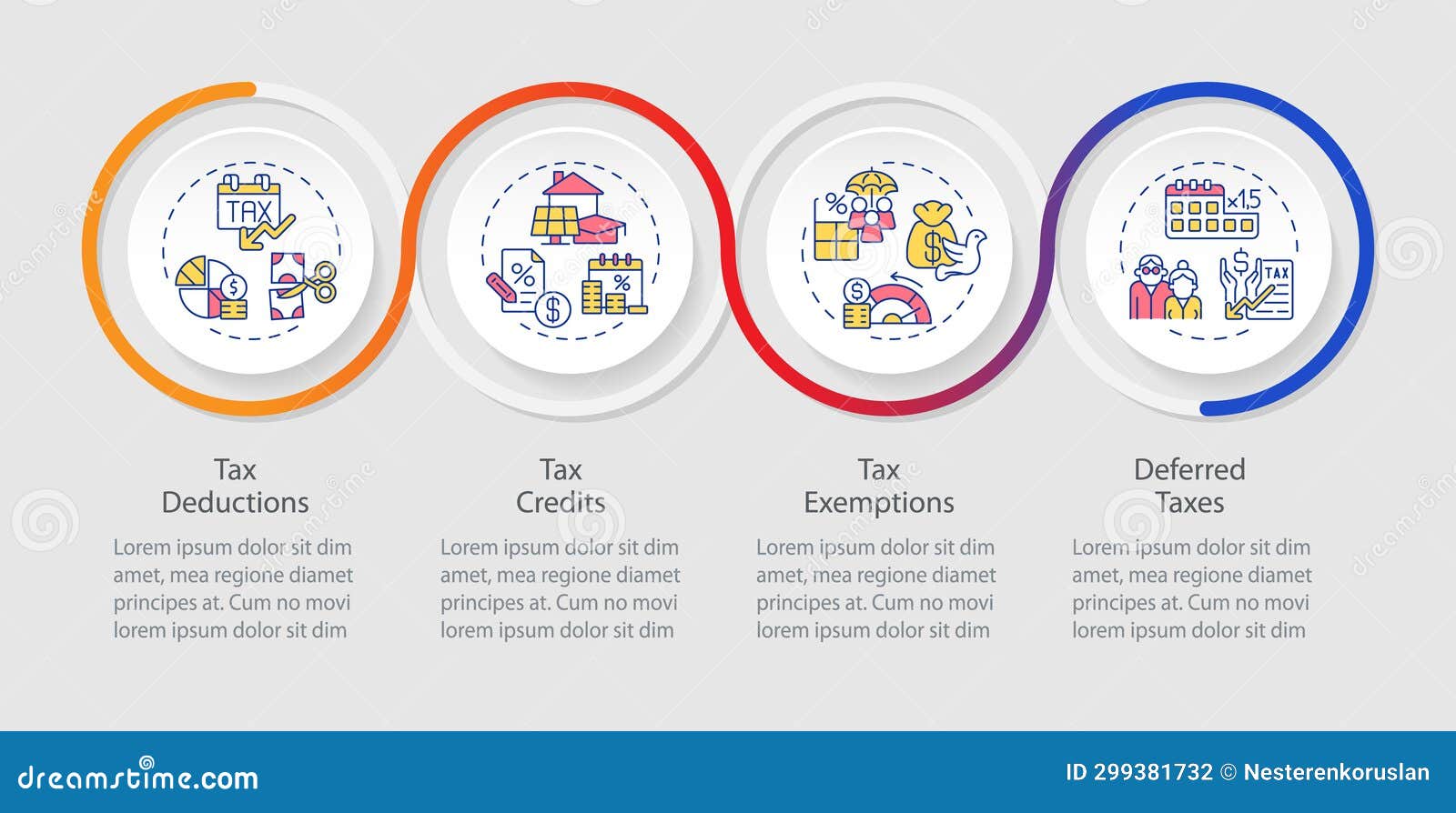 Tax Benefits Types Loop Infographic Template App Screen Stock Vector ...