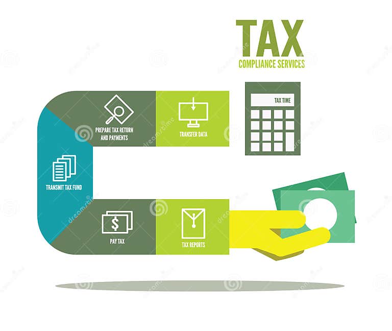 Tax Compliance Info Graphic. Stock Vector - Illustration of business ...