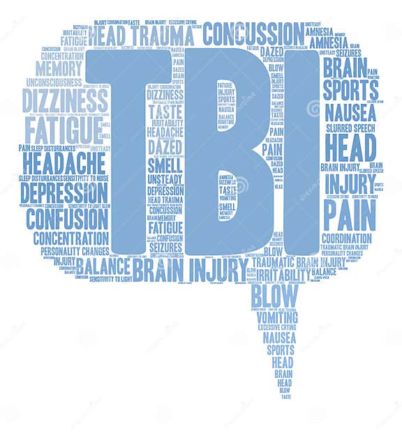 TBI Word Cloud stock vector. Illustration of brain, balance - 100126841