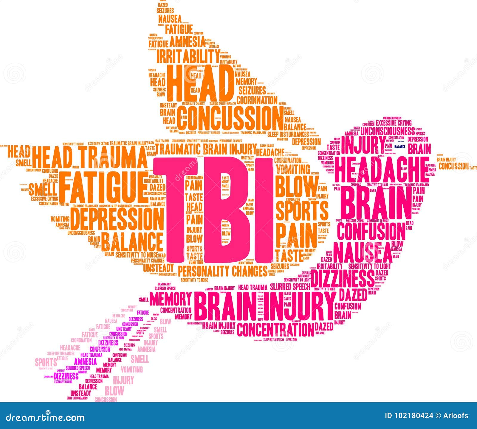TBI Word Cloud stock vector. Illustration of headache - 102180424