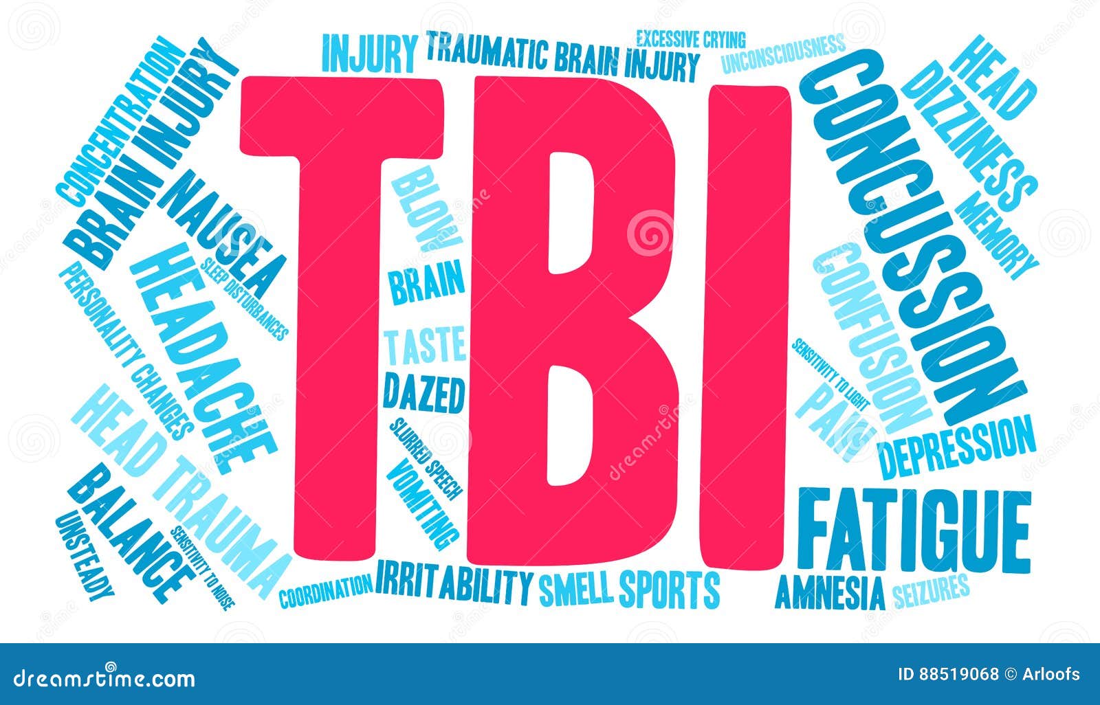 TBI Word Cloud stock vector. Illustration of concussion - 88519068