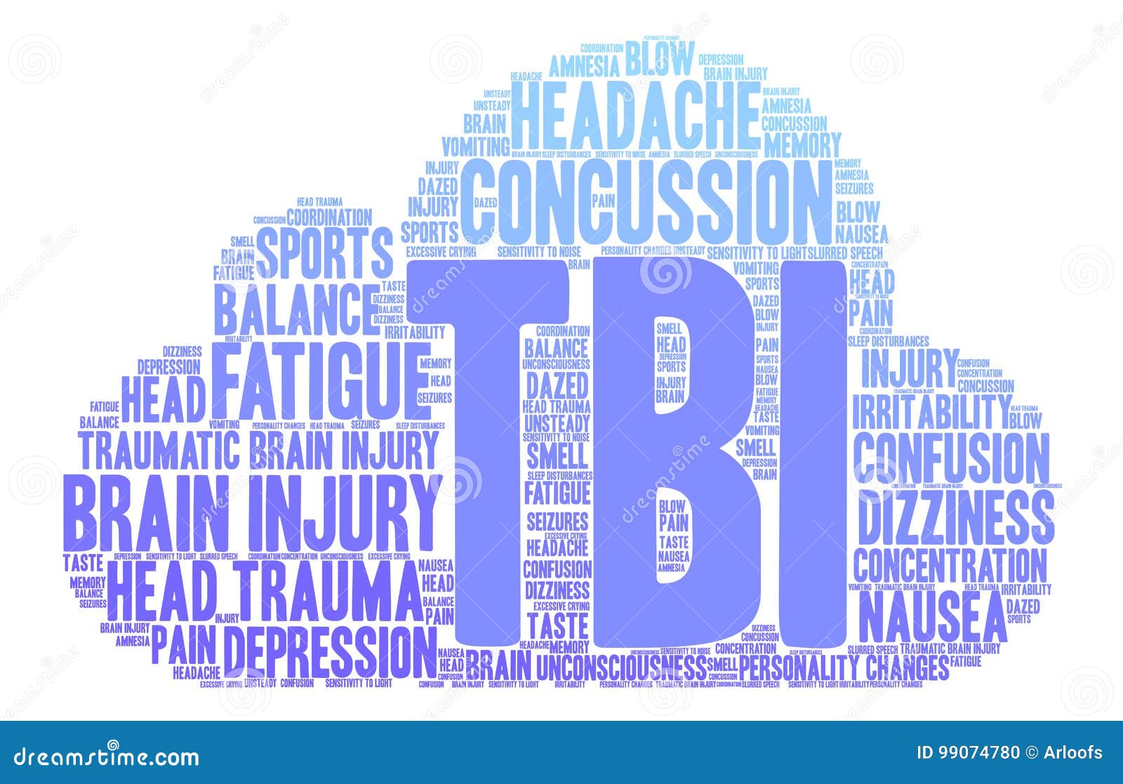 TBI Word Cloud stock vector. Illustration of irritability - 99074780