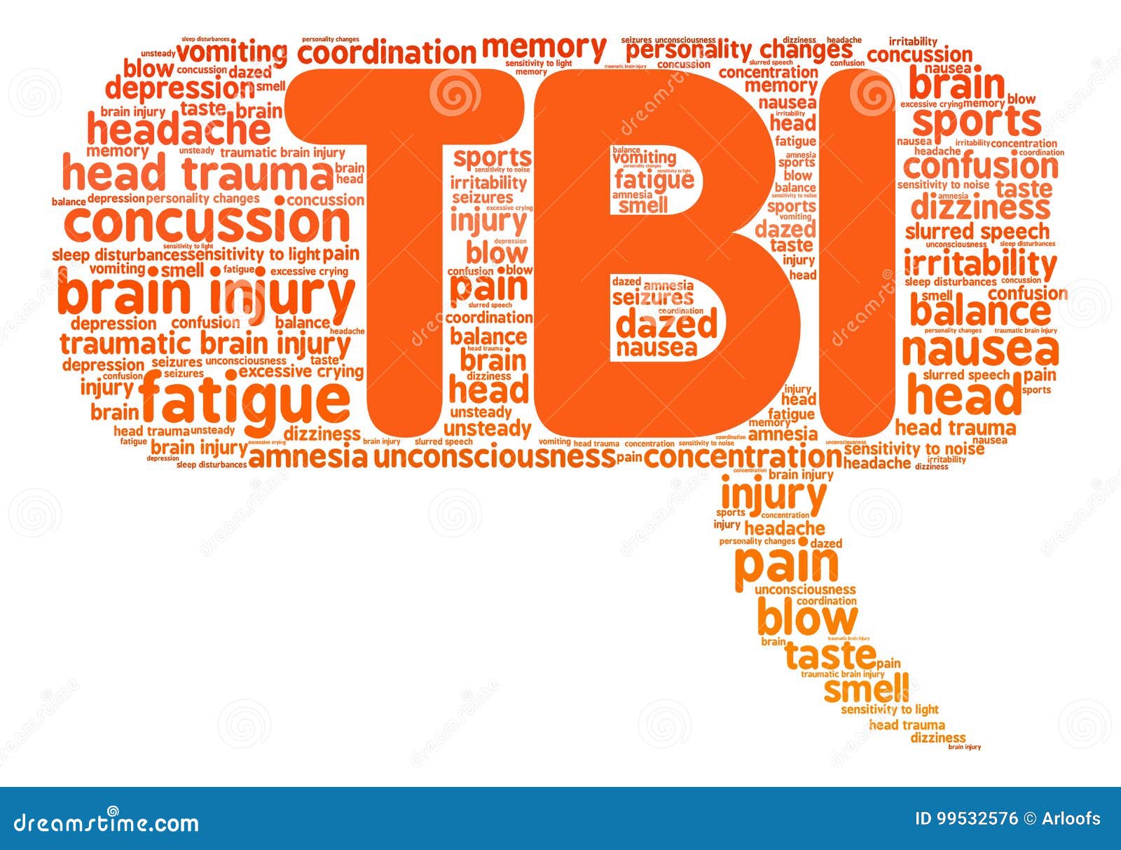 TBI Word Cloud stock vector. Illustration of nausea, confusion - 99532576