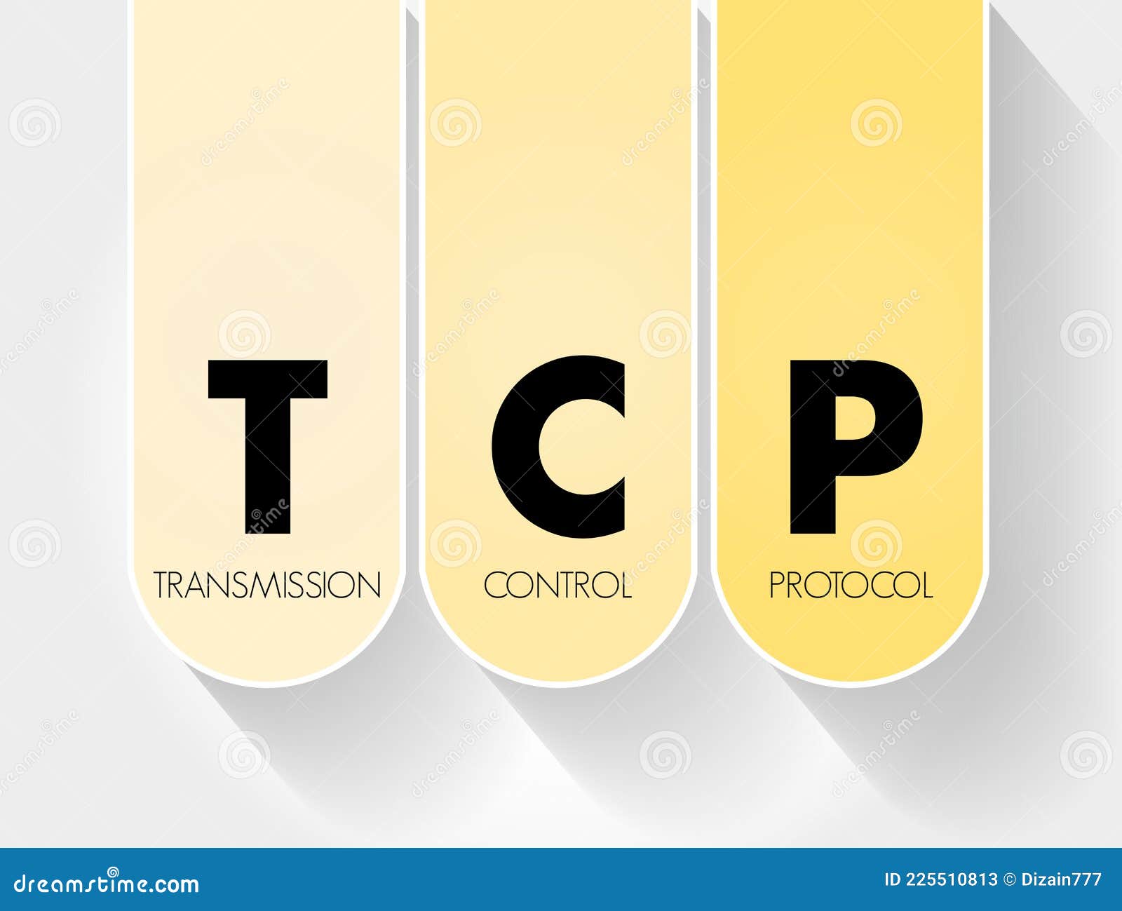 TCP - Transmission Control Protocol Acronym, Technology Concept ...