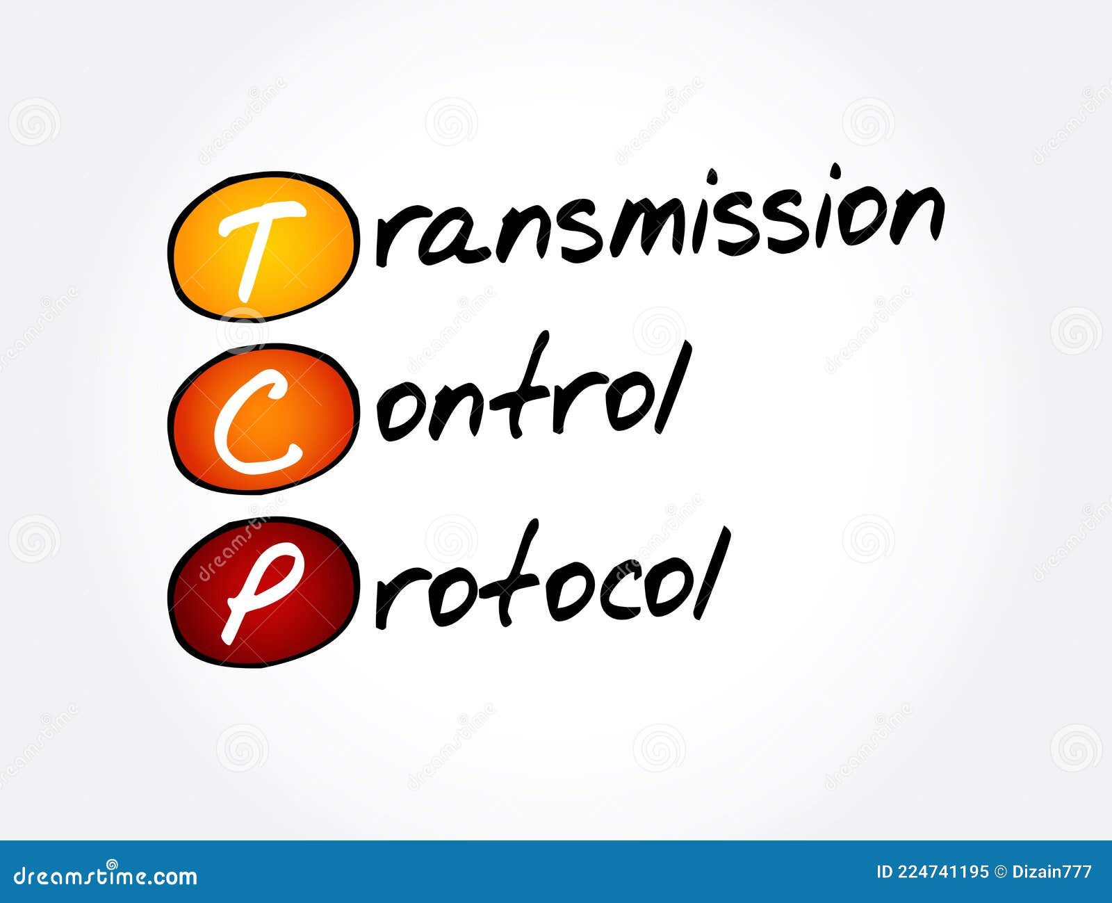 TCP - Transmission Control Protocol Acronym, Technology Concept ...