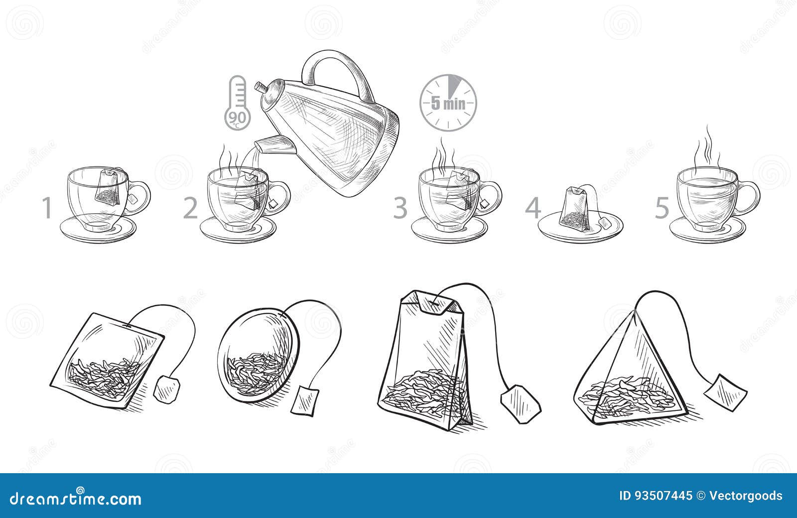Tea Bag Brewing Cooking Directions. Stock Vector - Illustration of ...