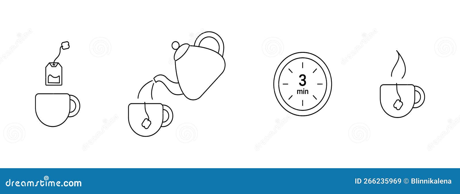 DIY Brewing Kit, Step-by-step Setup, Glass Carboy, Airlock, Hydrometer ...