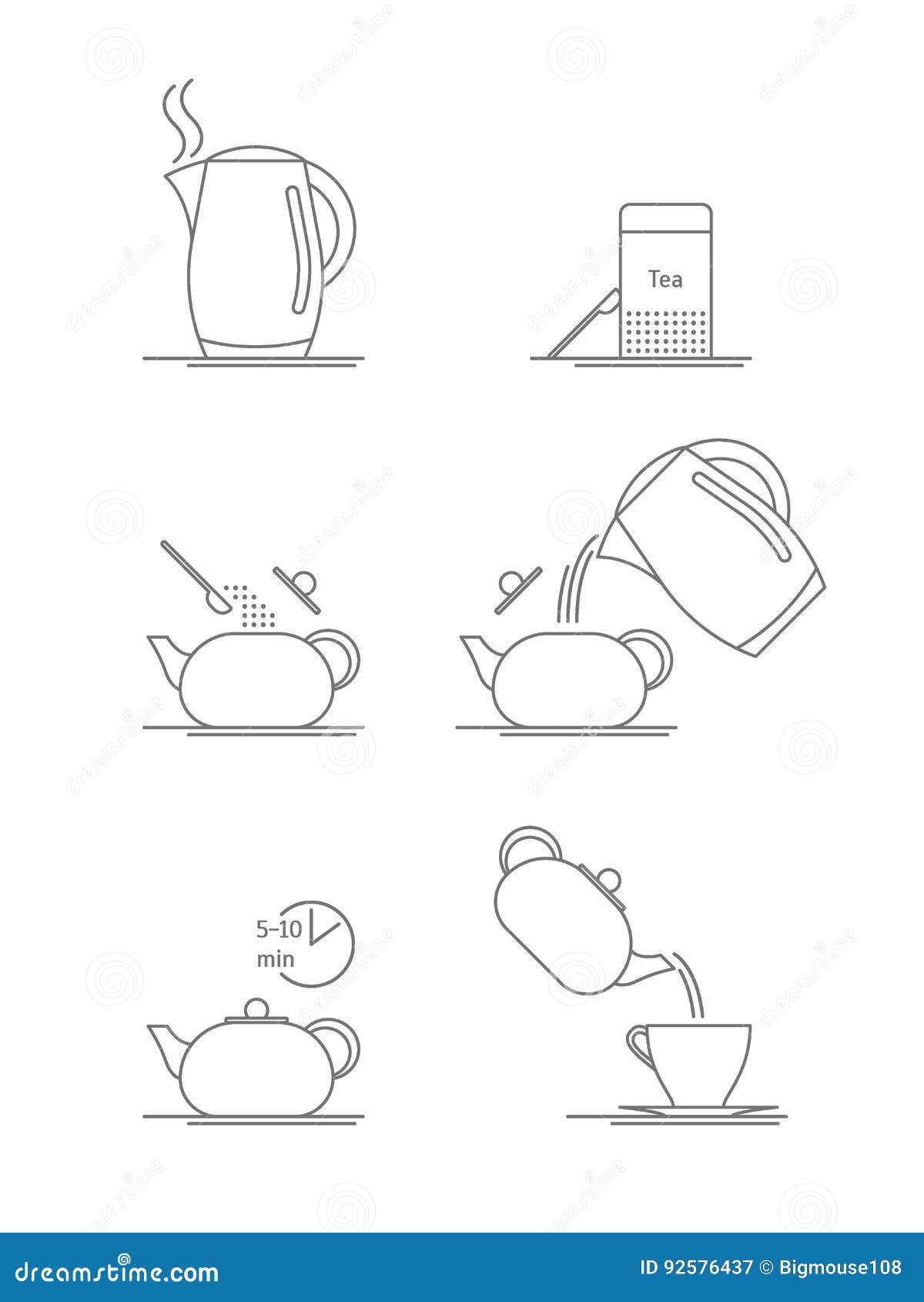 Instruction Cartoon Vector | CartoonDealer.com #18089099