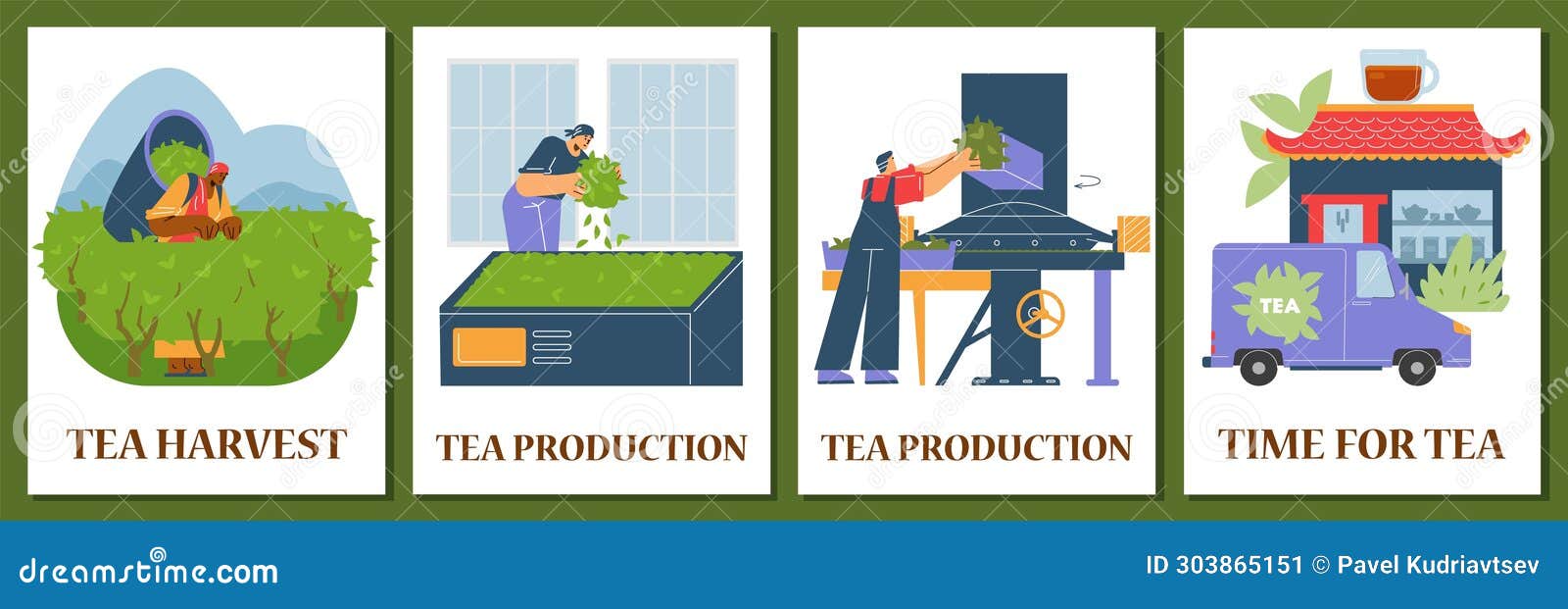 Tea Production Facility, Grading, Fermentation and Delivery Harvested ...