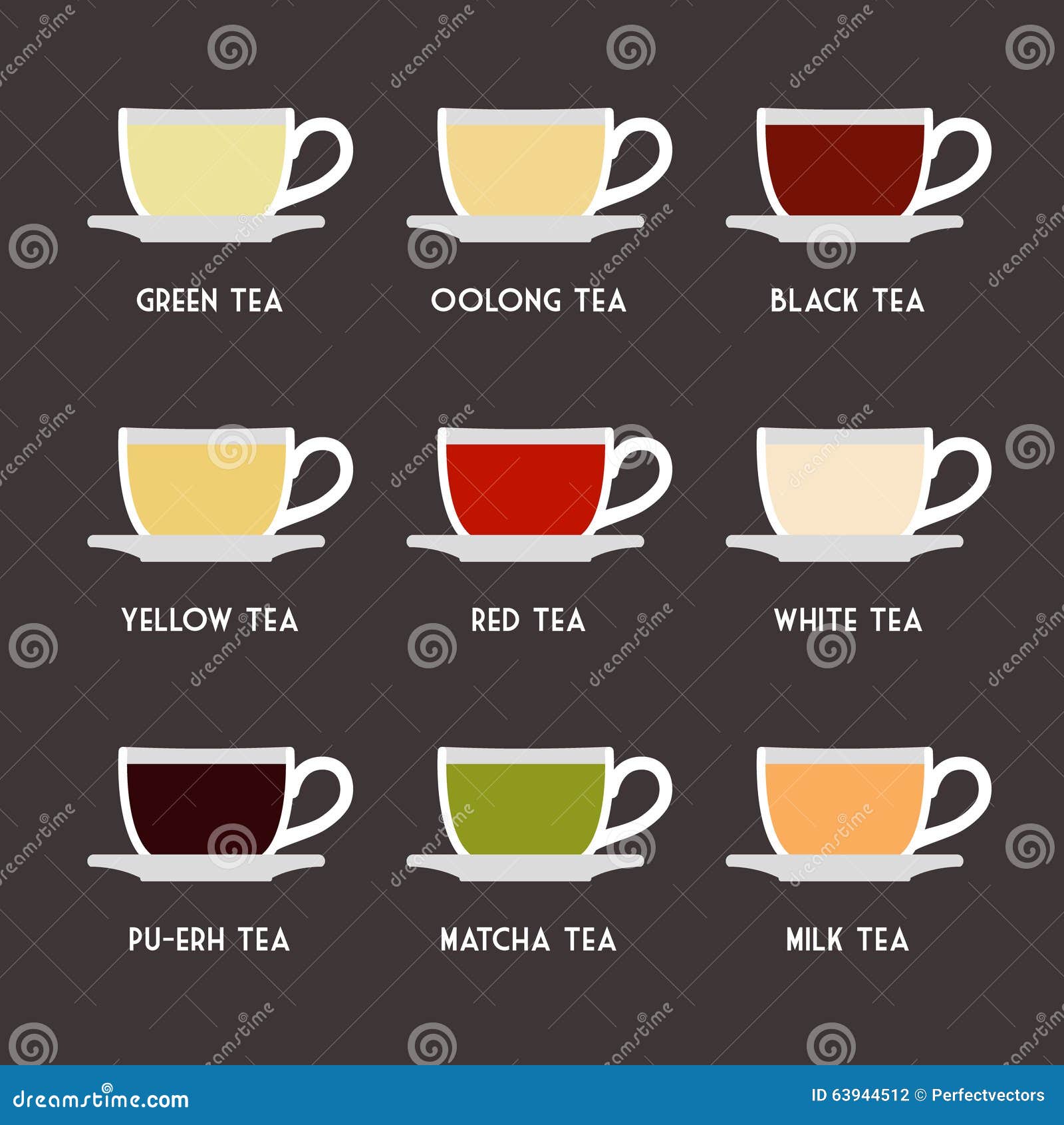 Tea Types Flat Design Infographics Stock Vector - Illustration of ...