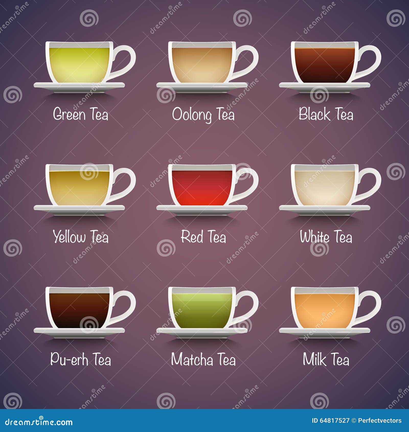 Tea Types Infographics stock vector. Illustration of oolong - 64817527