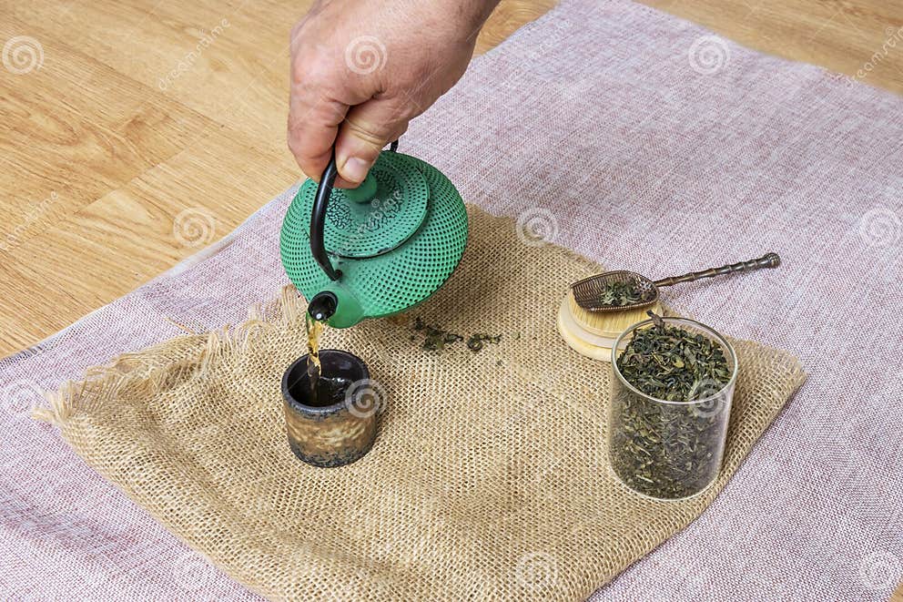 Tea Varieties are Differentiated by Their Production Methods and the ...