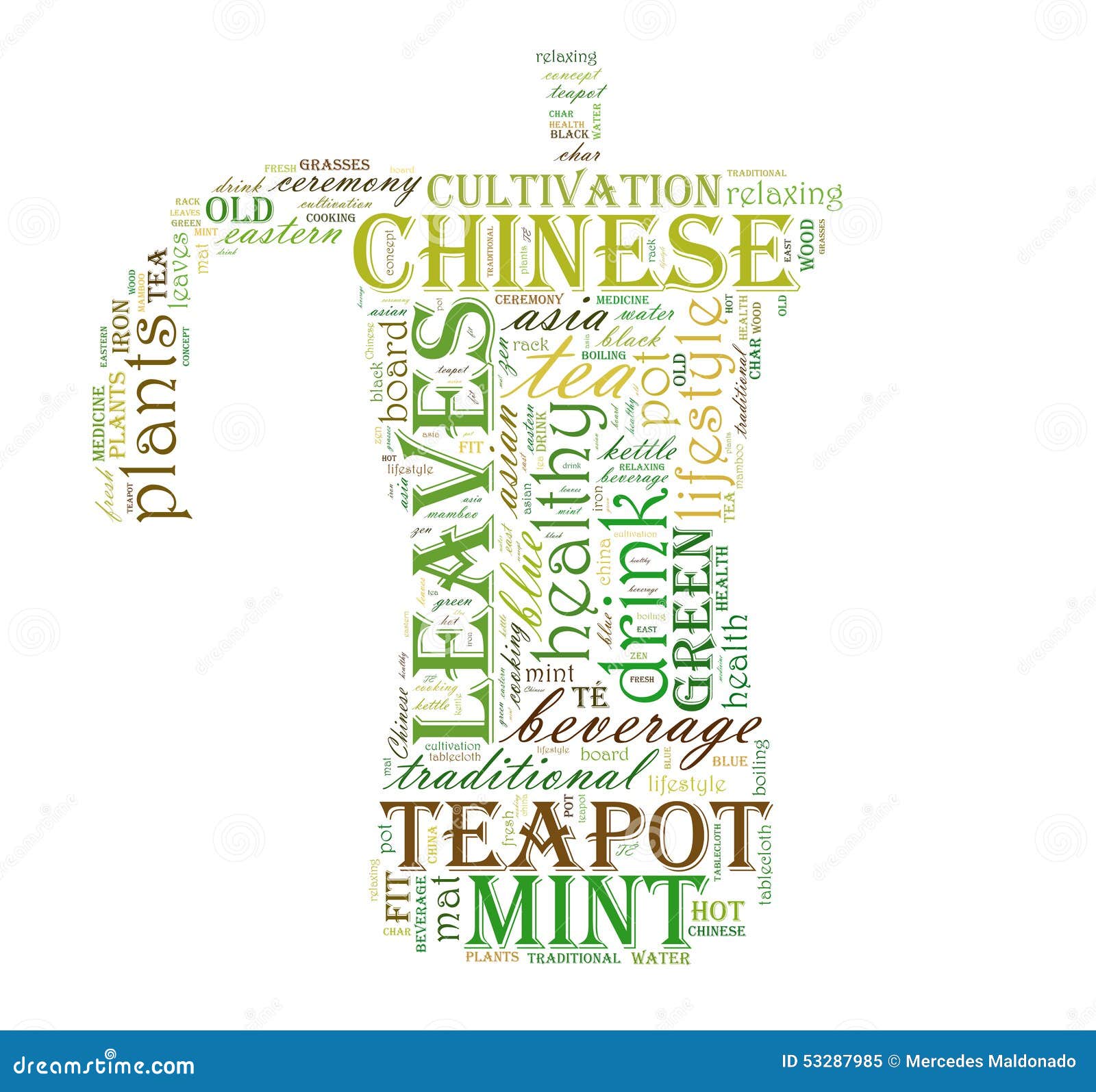Tea word cloud stock illustration. Illustration of conceptual - 53287985