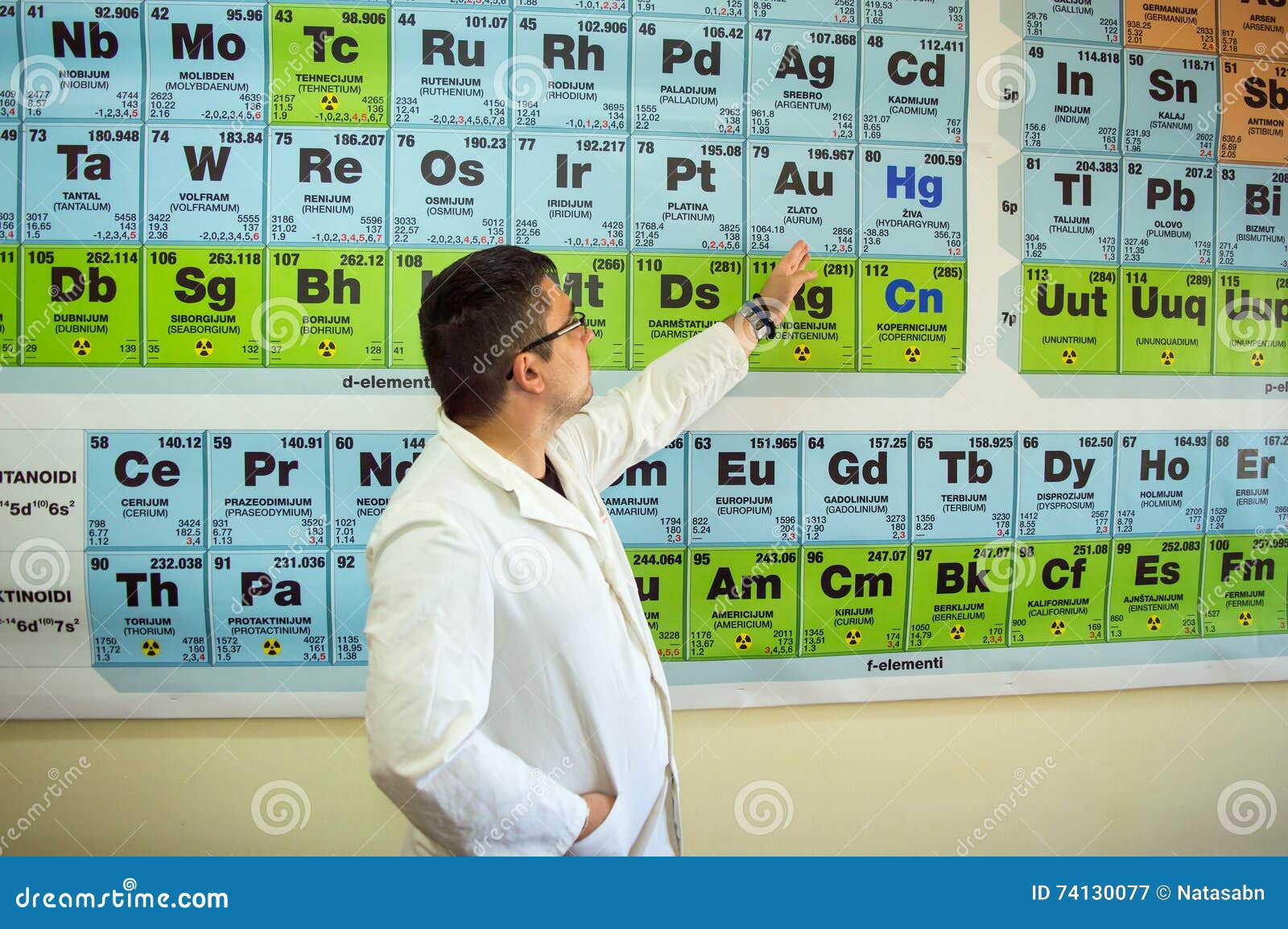 Teacher at Class with Periodic Table of the Elements Stock Image ...