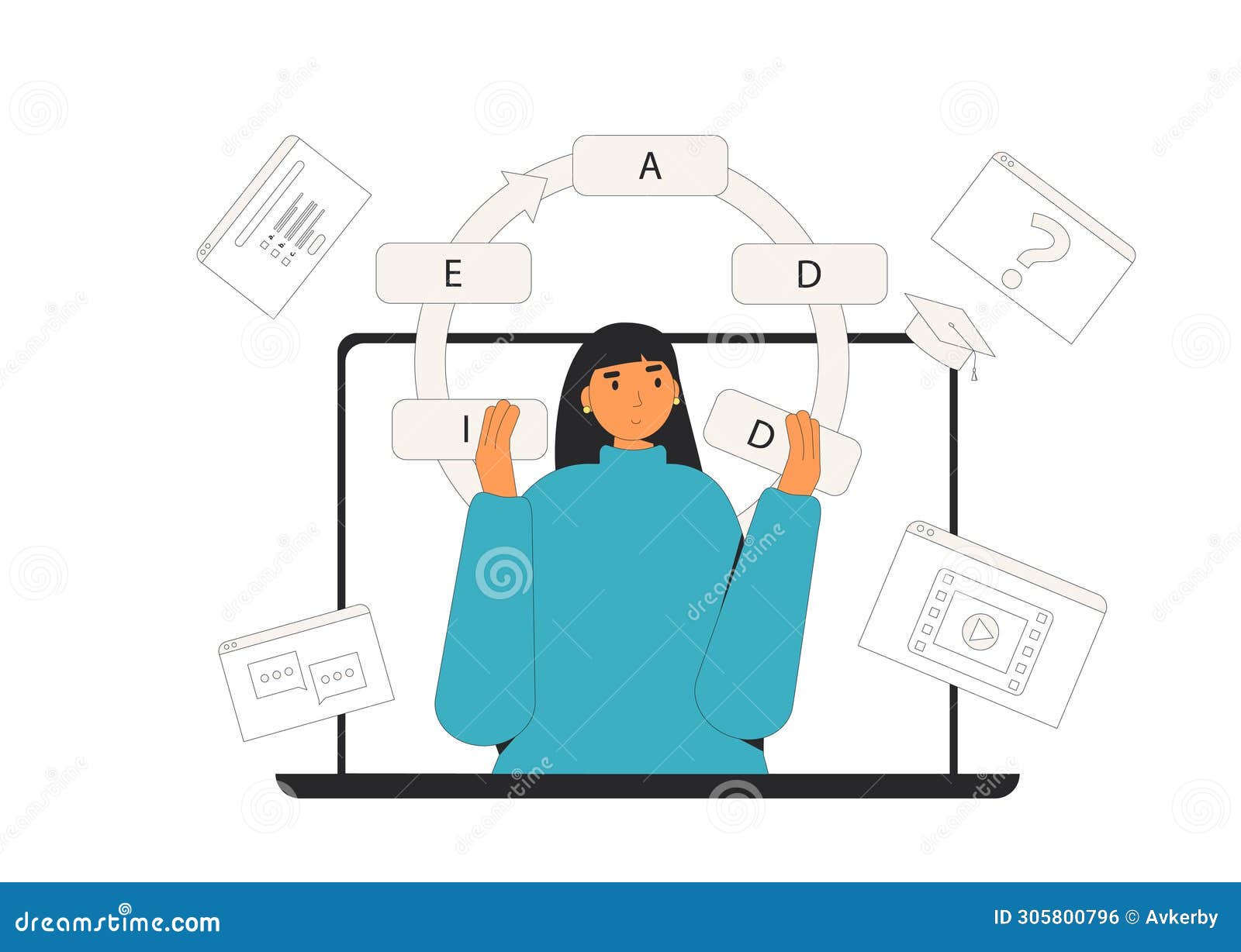 ADDIE Model Framework Infographic Template Banner With Square Rectangle ...