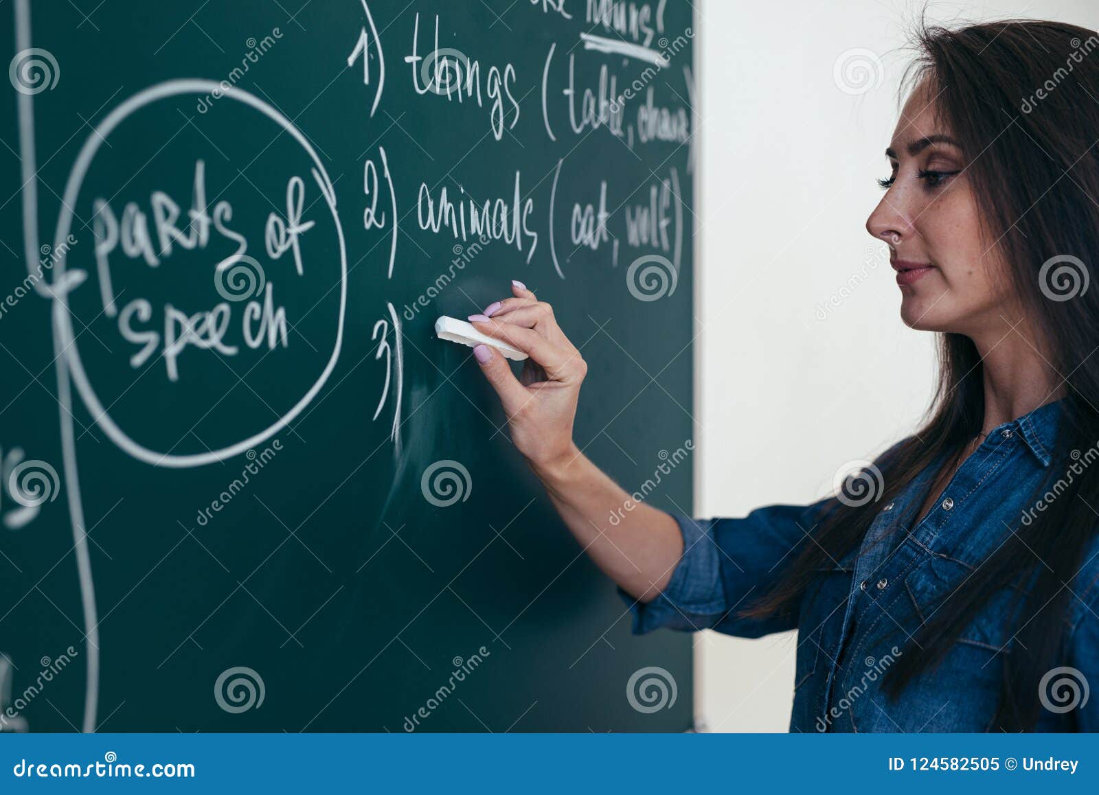The Teacher Writes English Rules on the Blackboard. Learn Language ...