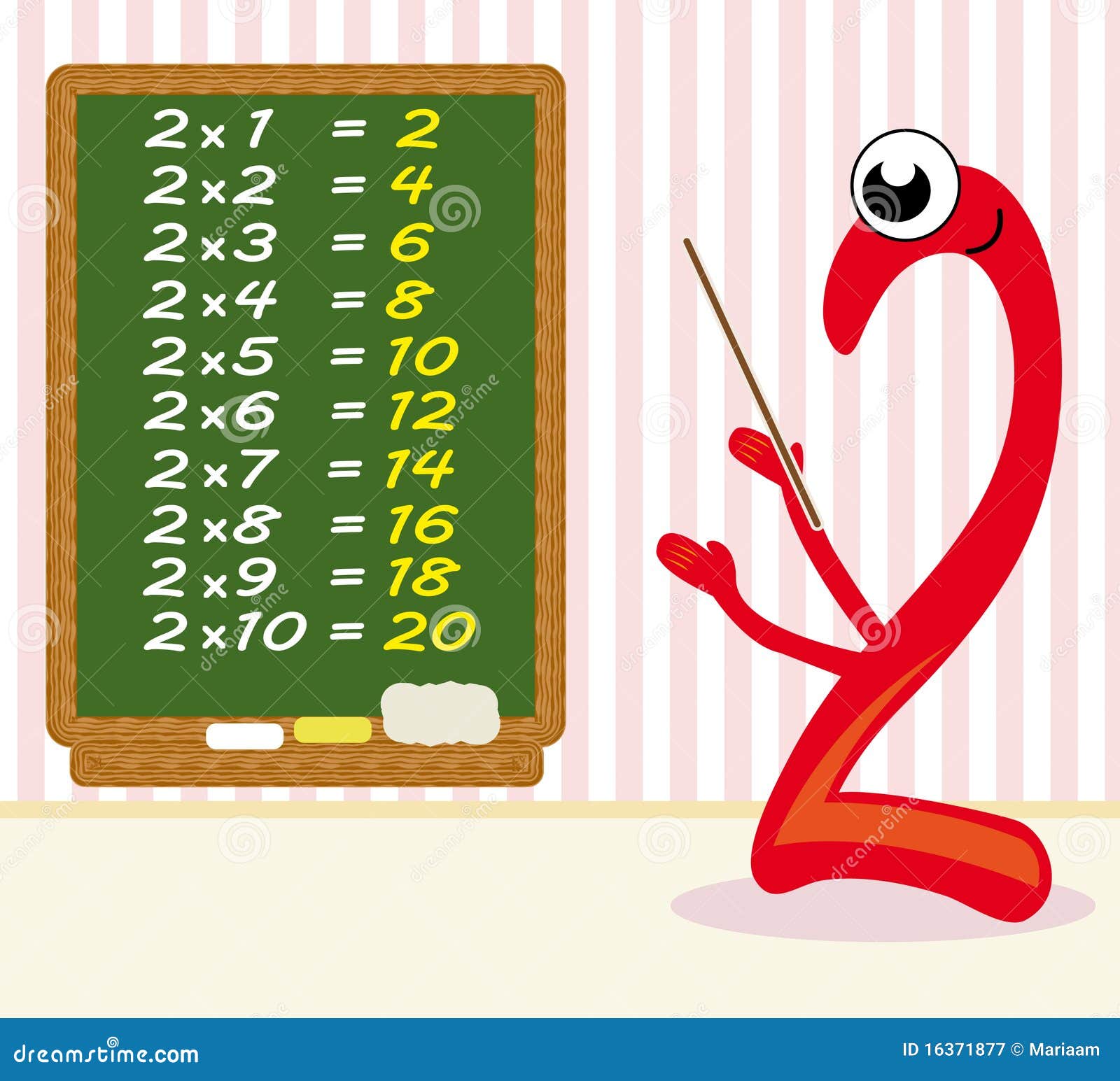 Teaching Multiplication - Number 2 Stock Illustration - Illustration of ...