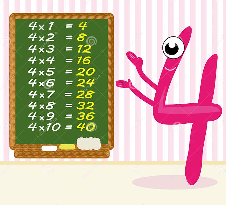 Teaching Multiplication - Number 4 Stock Illustration - Illustration of ...