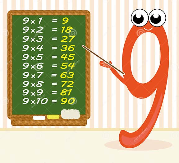 Teaching Multiplication - Number 9 Stock Illustration - Illustration of ...