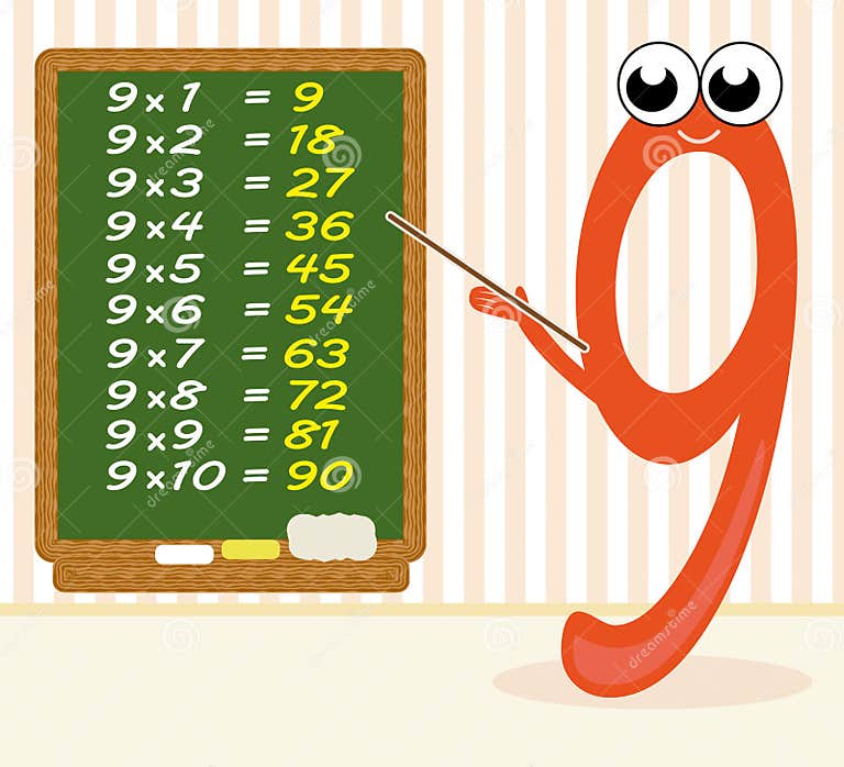 Teaching Multiplication - Number 9 Stock Illustration - Illustration of ...