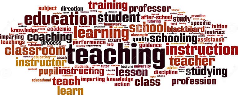 Teaching word cloud stock vector. Illustration of cloud - 272152595