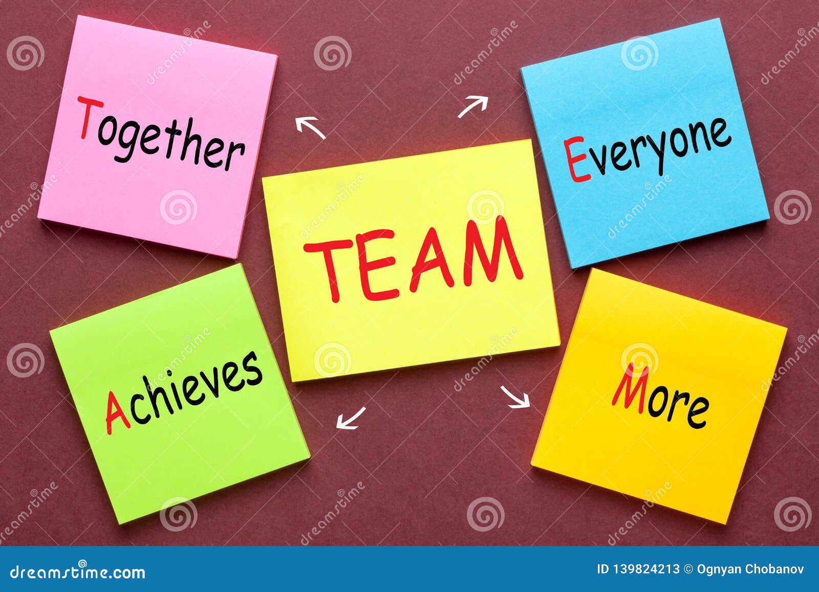 Team Acronym Concept stock image. Image of meeting, achievement - 139824213 Team Acronym Concept stock image. Image of meeting, achievement - 139824213