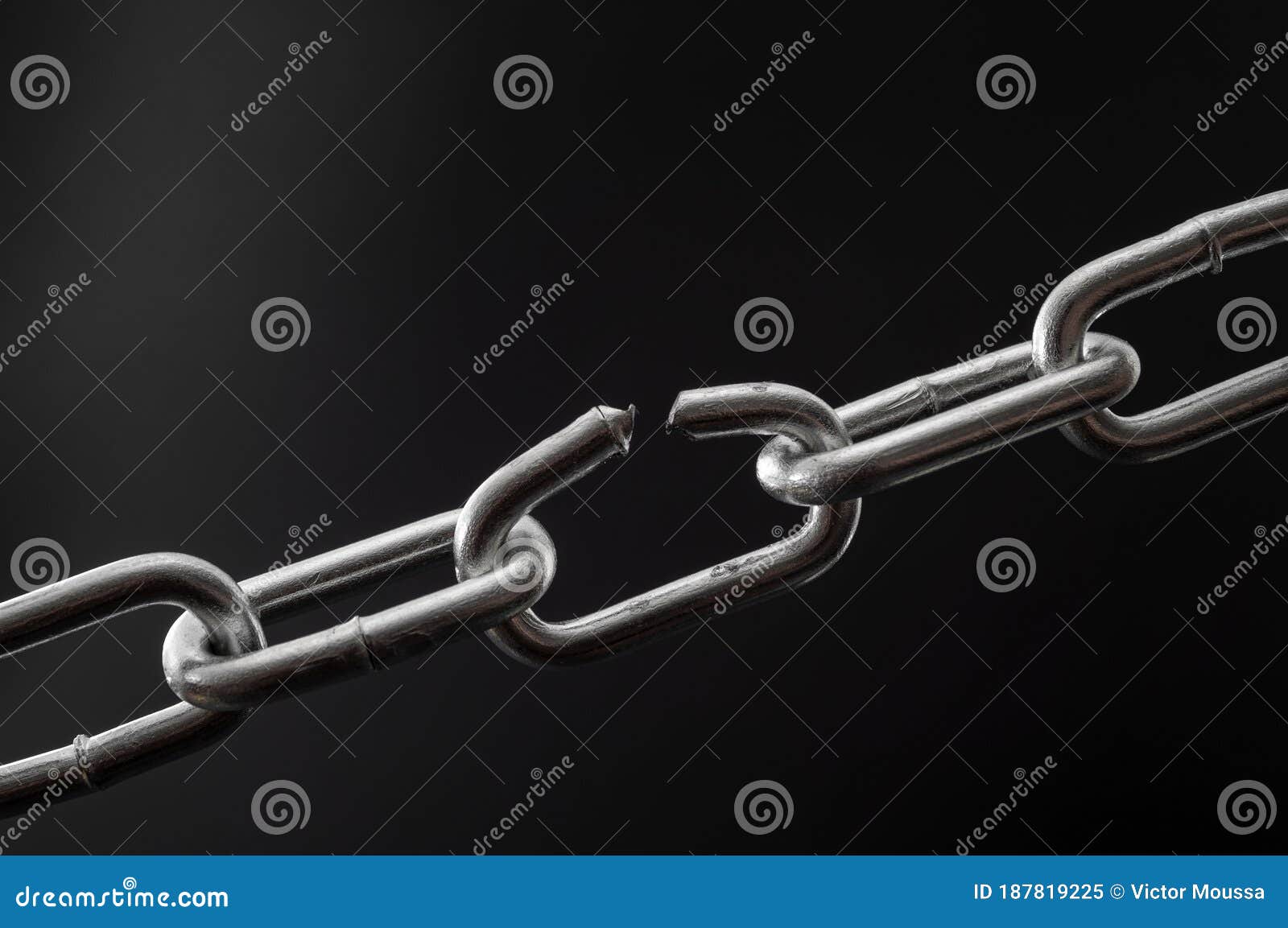 The Team Is As Strong As Its Weakest Link And Single Point Of Failure ...