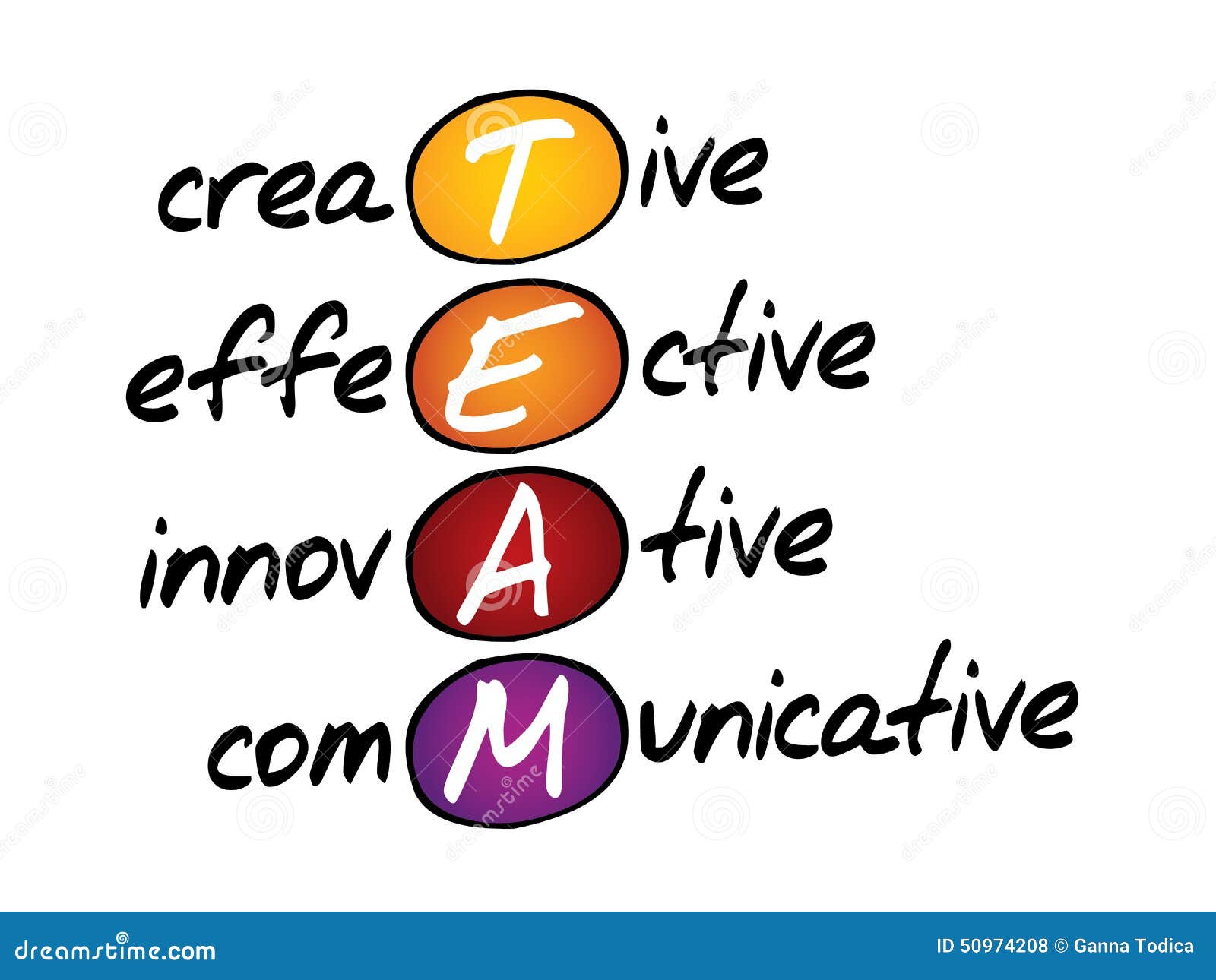 Team Business Concept Acronym Stock Illustrations – 1,456 Team Business ...