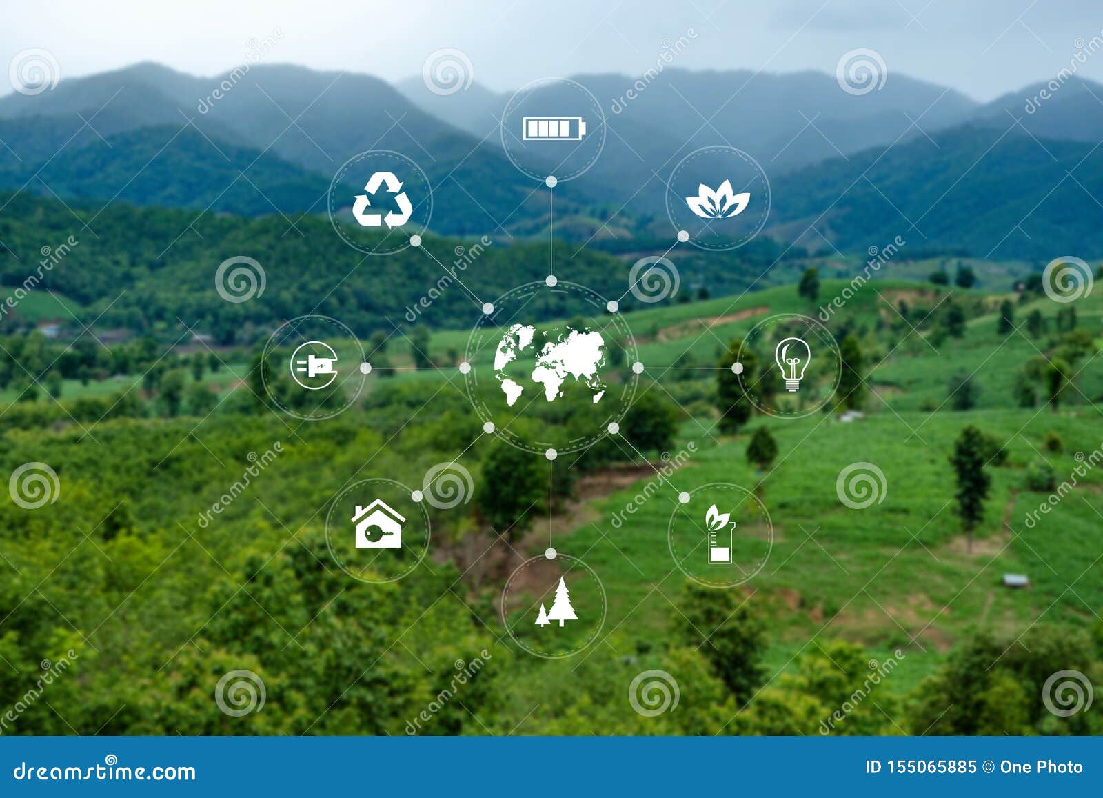 Team Business Energy Use, Sustainability Elements Energy Sources ...