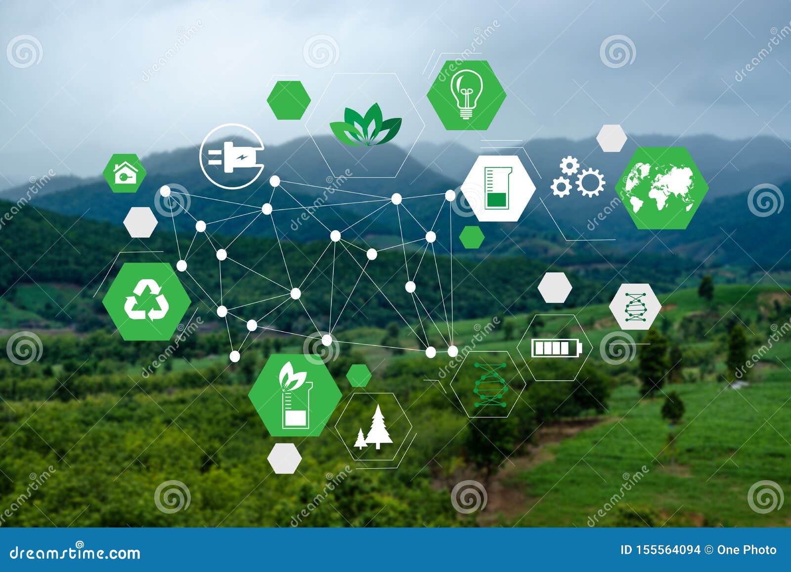 Team Business Energy Use, Sustainability Elements Energy Sources ...