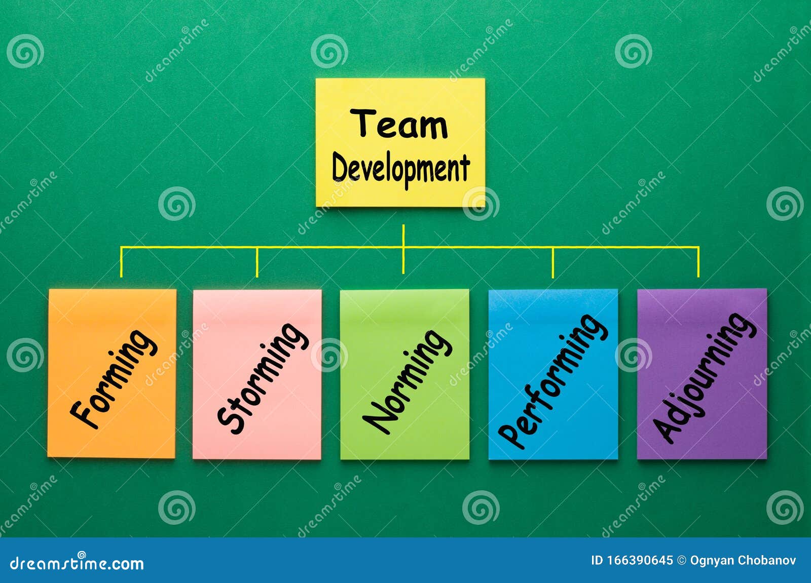 Team Development Process Stock Photography | CartoonDealer.com #112565744