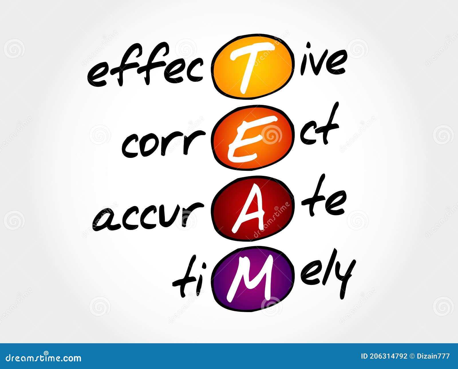 TEAM - Effective, Correct, Accurate, Timely Stock Illustration ...