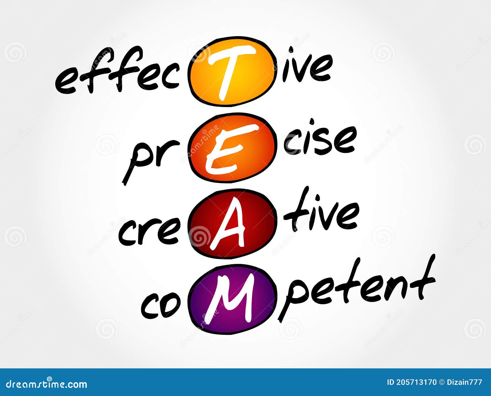 TEAM - Effective, Precise, Creative, Competent Stock Illustration ...