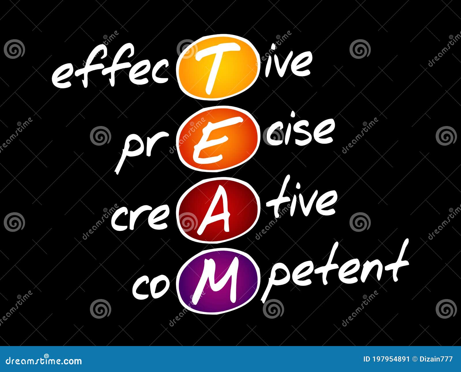 TEAM - Effective, Precise, Creative, Competent Stock Illustration ...