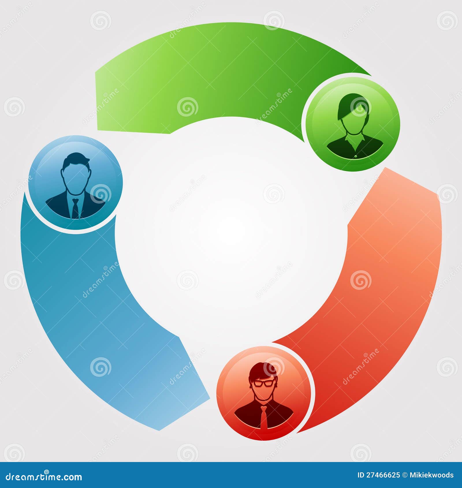 Team Flow Cycle stock illustration. Illustration of community - 27466625