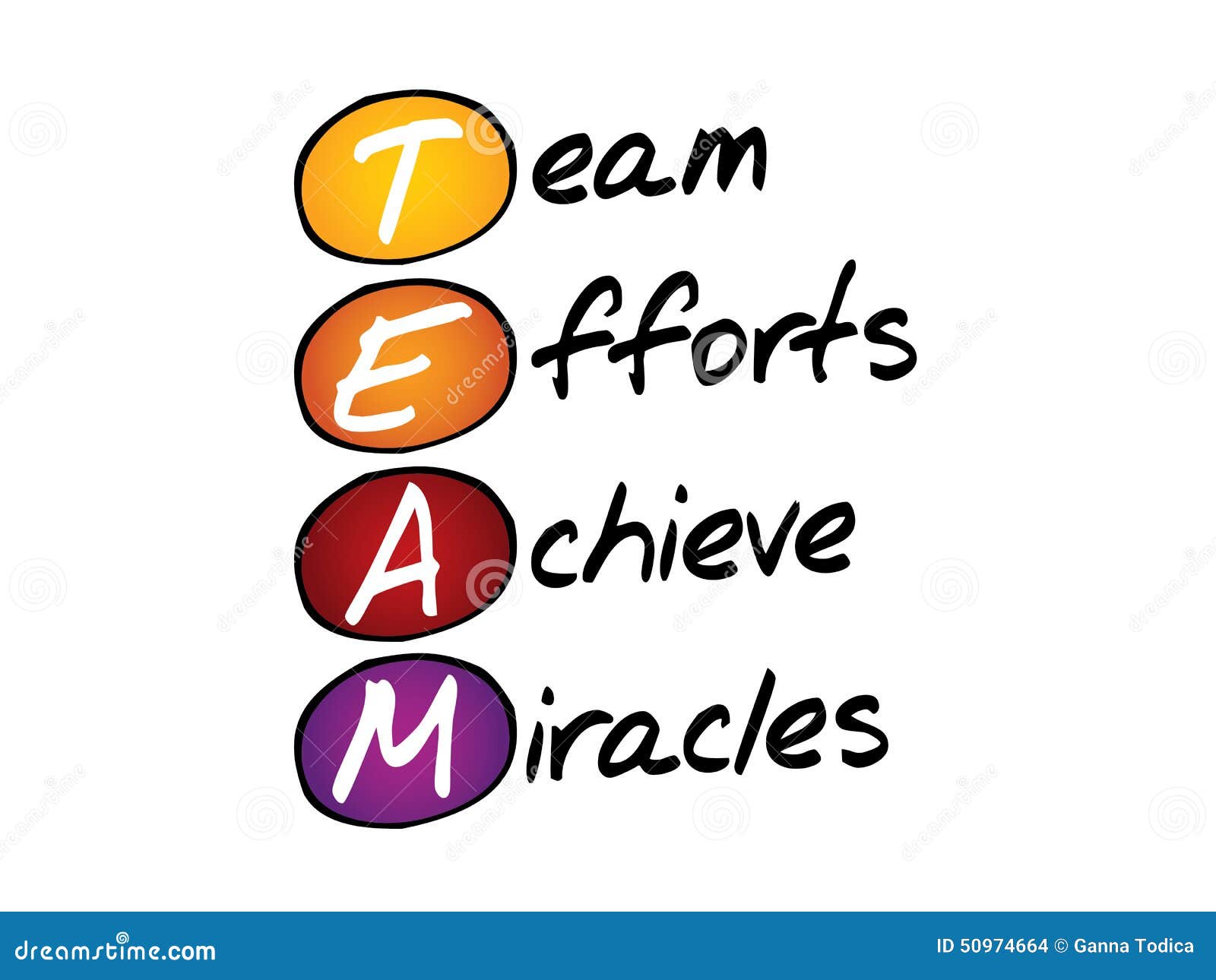 TEAM, Geschäftskonzeptakronym Stock Abbildung - Illustration von ...