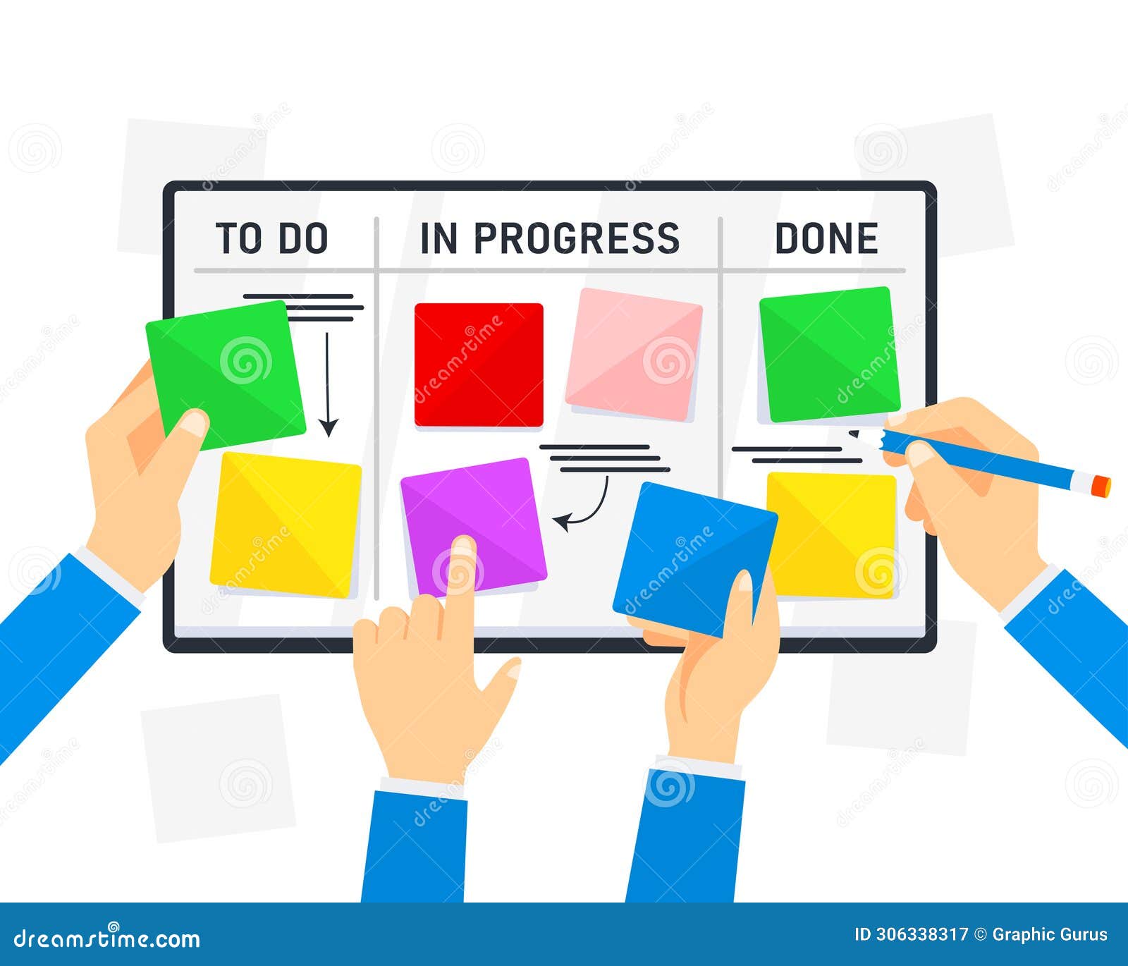 Team Interacting with a Task Board, Showing Sticky Notes in To Do , in ...