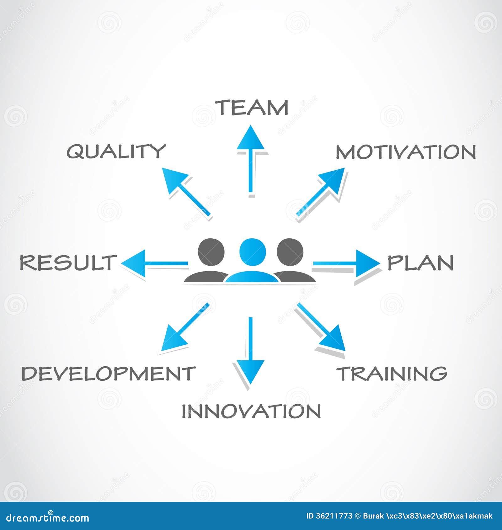 Team progress concept stock vector. Illustration of business - 36211773