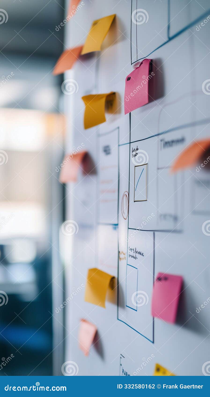 Team& X27;s Collaborative Project Plan Displayed on a Whiteboard with ...