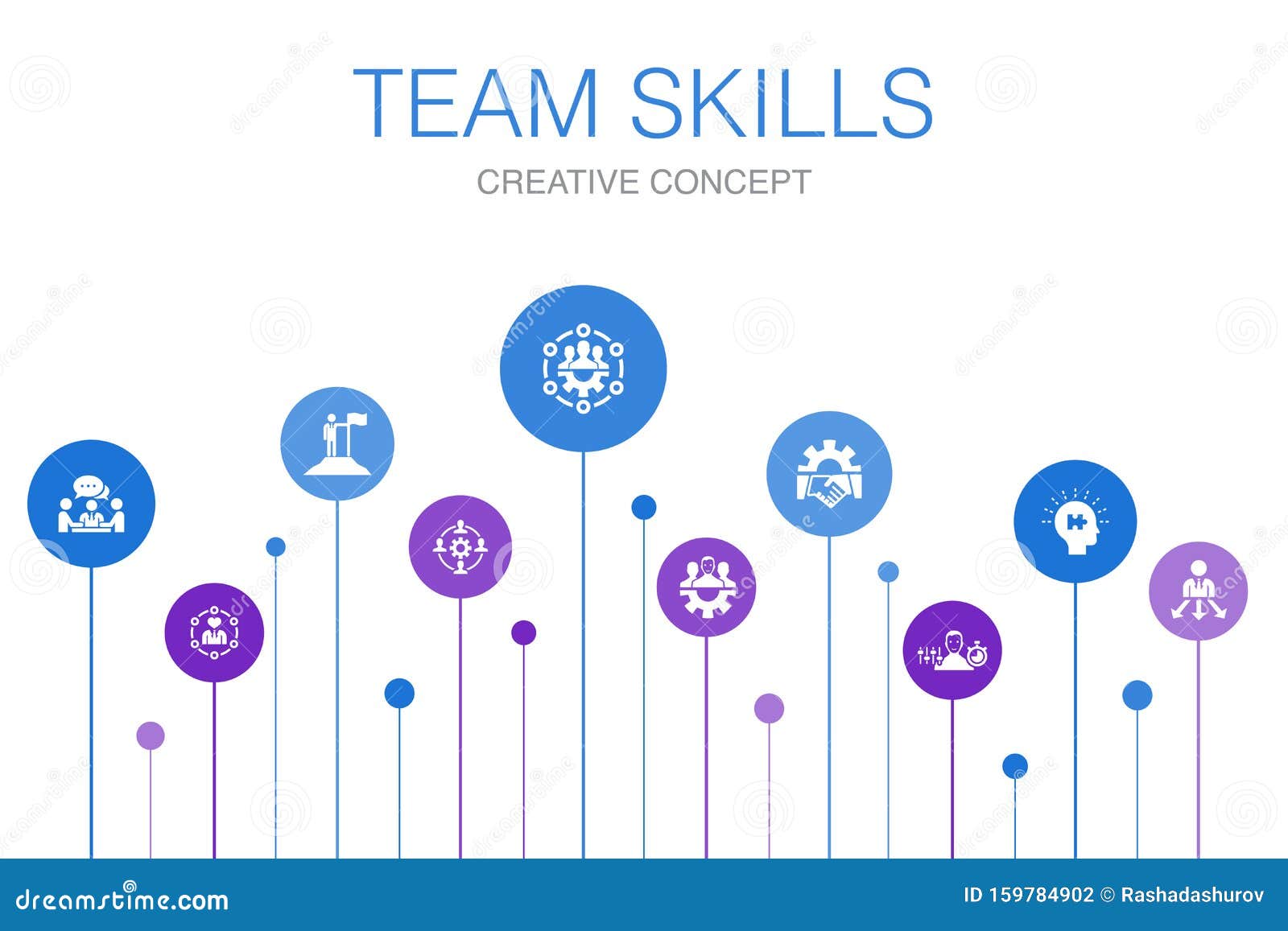 Team Skills Infographic 10 Steps Stock Vector - Illustration of ...