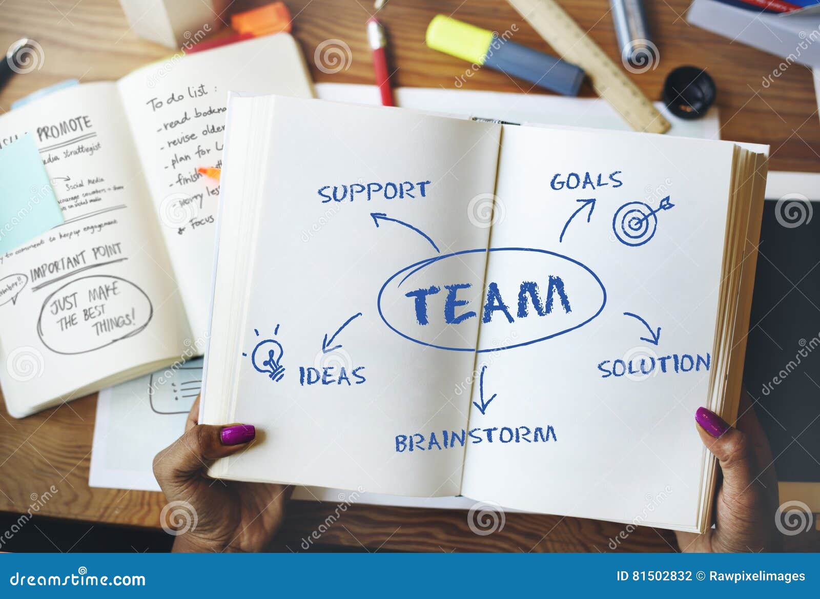 Team Support Ideas Business Concept Stock Photo - Image of copy ...