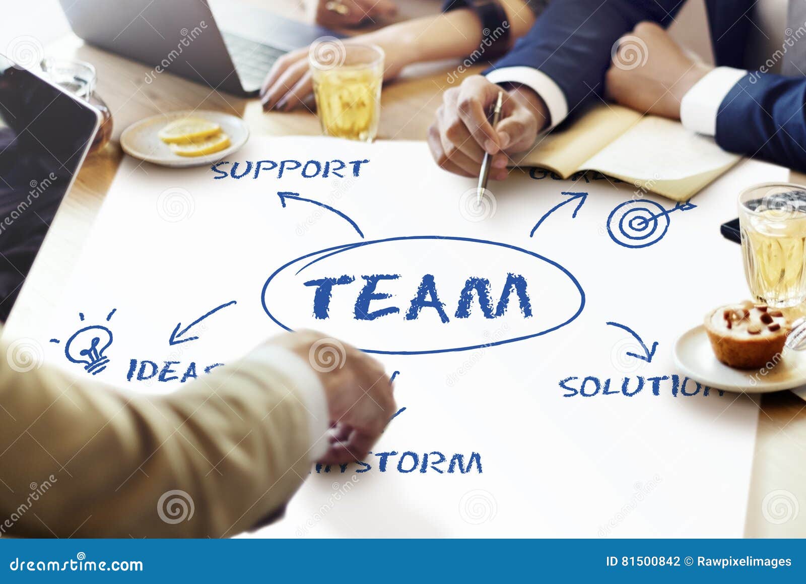 Team Support Ideas Business Concept Stock Photo - Image of snack ...